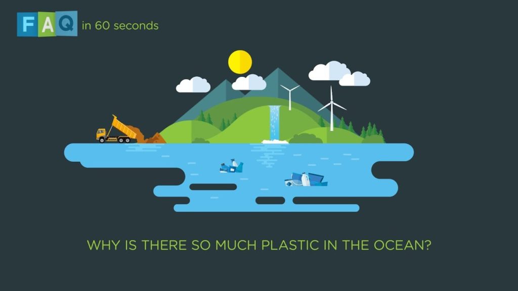 Home - Blue Circular Economy